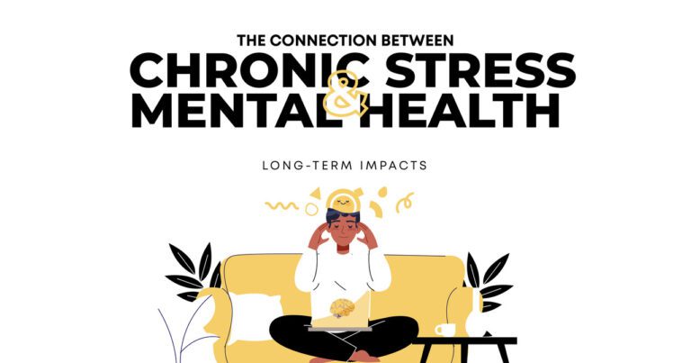 Chronic Stress & Mental Health – Long-Term Effects